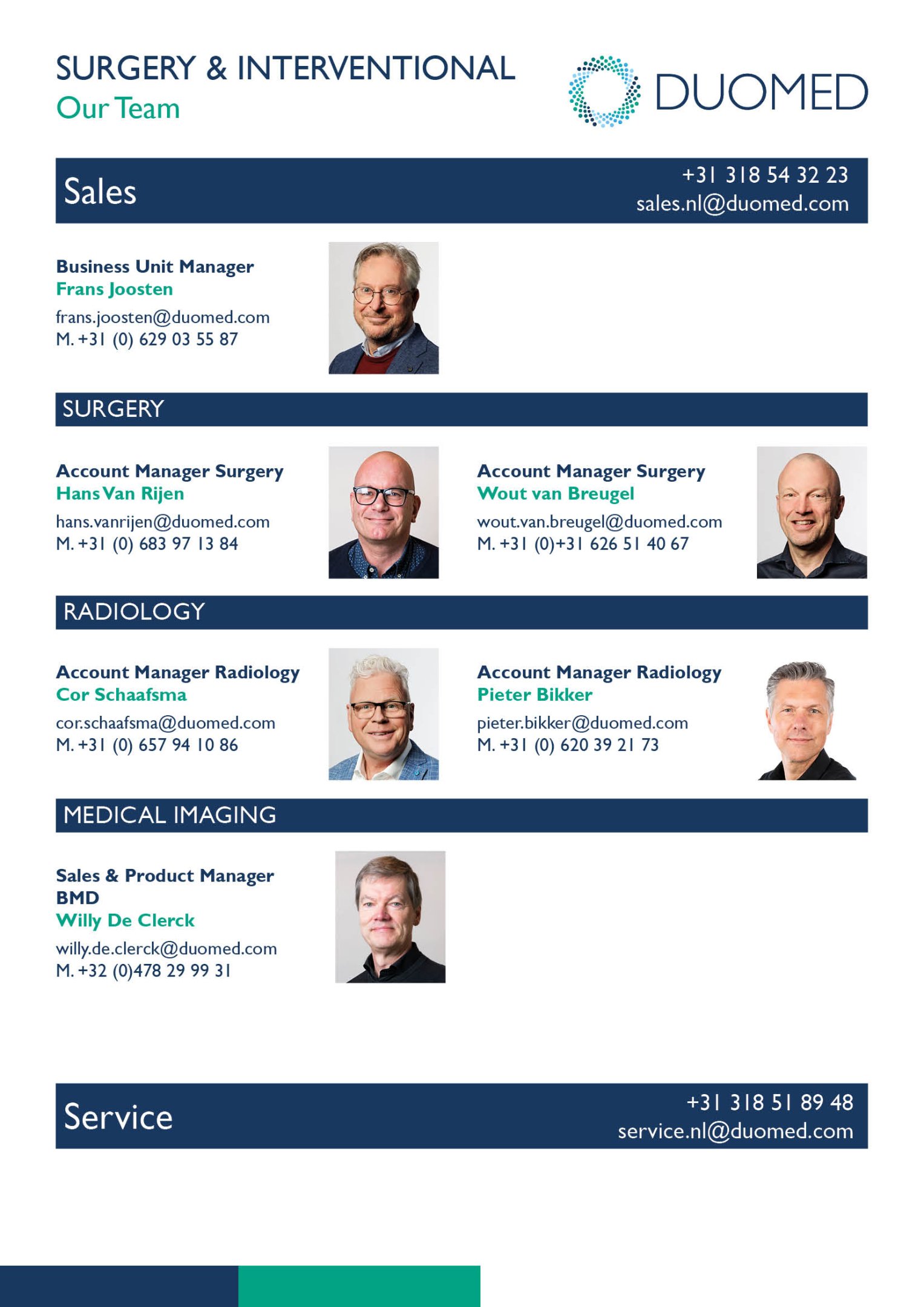 Surgery & Interventional Range Duomed NL | Duomed